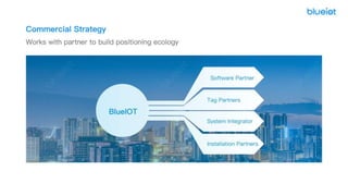 Blueiot High-precision RTLS Based on Bluetooth AOA Technology | PPTX