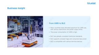 Blueiot High-precision RTLS Based on Bluetooth AOA Technology | PPTX
