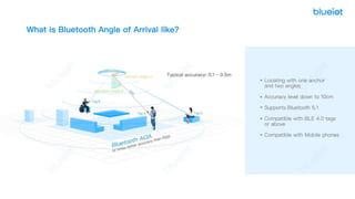Blueiot High-precision RTLS Based on Bluetooth AOA Technology | PPTX
