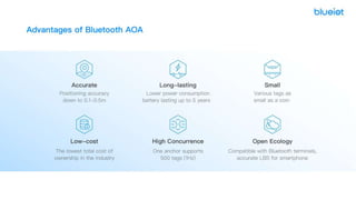 Blueiot High-precision RTLS Based on Bluetooth AOA Technology | PPTX