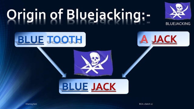 Bluejacking by krishna soni | PPT