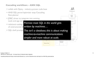 Cascading meetup #4 @ BlueKai | PPT