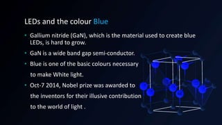 Blue led (1) | PPT