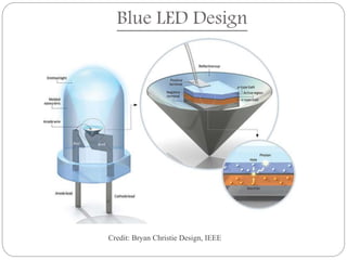 Blue LED | PPTX