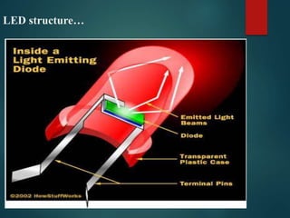 Seminar on Blue LED | PPT