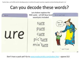SSP Blue Level Whiteboard Resources - inc split digraphs | PPTX