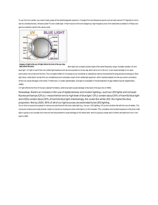Blue light | DOCX | Eye and Vision Conditions | Diseases and Conditions