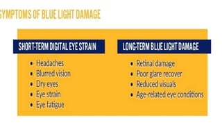 Blue light and eye | PPTX