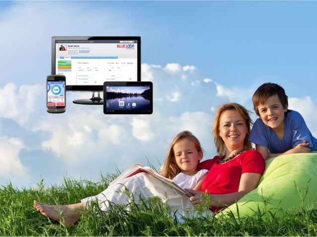 BlueLoop by Pam Henry | PPT