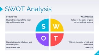 Blue Marketing Presentation.pptx