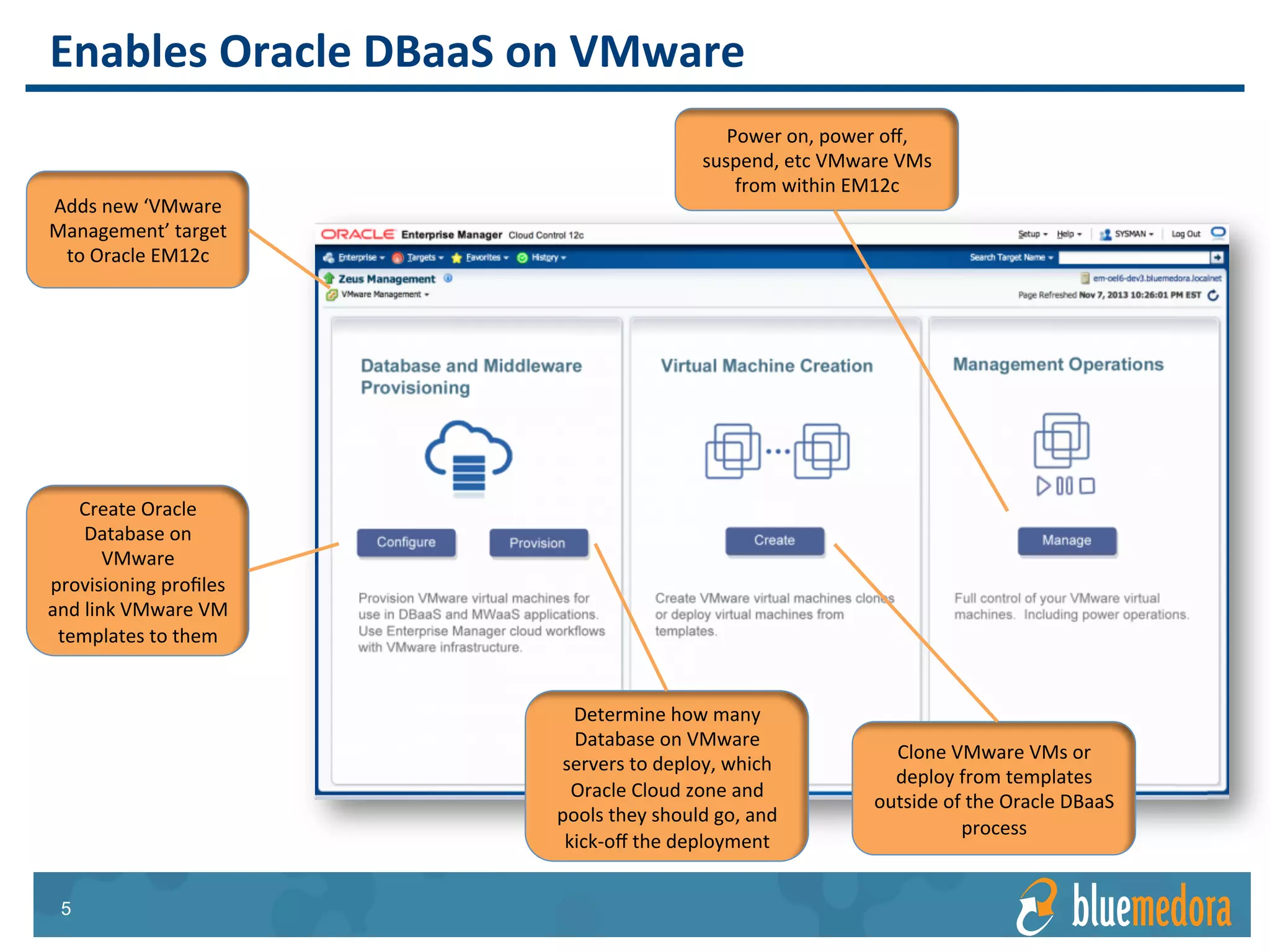 Enabling Oracle EM12c-based DBaaS on VMware with the Blue Medora Plugin for VMware | PPT