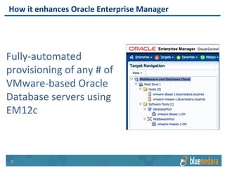 Enabling Oracle EM12c-based DBaaS on VMware with the Blue Medora Plugin for VMware | PPT