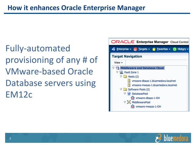 Enabling Oracle EM12c-based DBaaS on VMware with the Blue Medora Plugin for VMware | PPT
