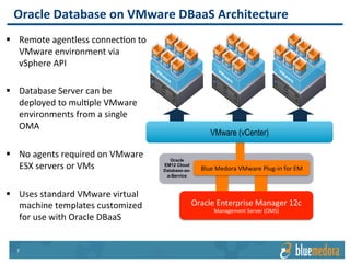 Enabling Oracle EM12c-based DBaaS on VMware with the Blue Medora Plugin ...