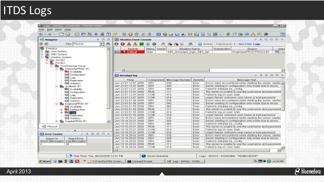 Blue Medora IBM Tivoli Monitoring (ITM) Agent for IBM Tivoli Director… Blue Medora IBM Tivoli Monitoring (ITM) Agent for IBM Tivoli Director…