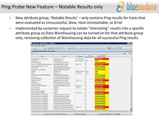 Blue Medora IBM Tivoli Monitoring (ITM) Agent for Ping Probe | PPT