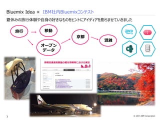 私のあれこれBluemix体験談 | PDF