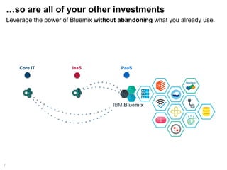 Bluemix - Overview & Benefits | PPT
