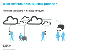 Application Development for IBM Connections with IBM Bluemix | PDF