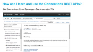 Application Development for IBM Connections with IBM Bluemix | PDF