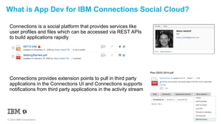 Application Development for IBM Connections with IBM Bluemix | PPT
