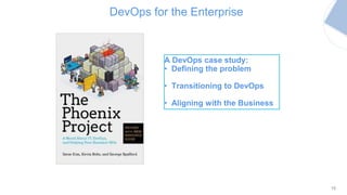 Bluemix DevOps Services | PPT