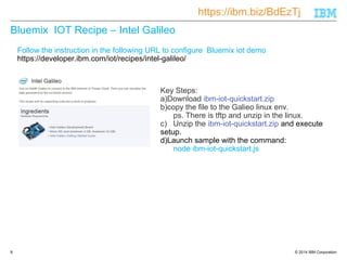 Bluemix iot with intel galileo | PPT