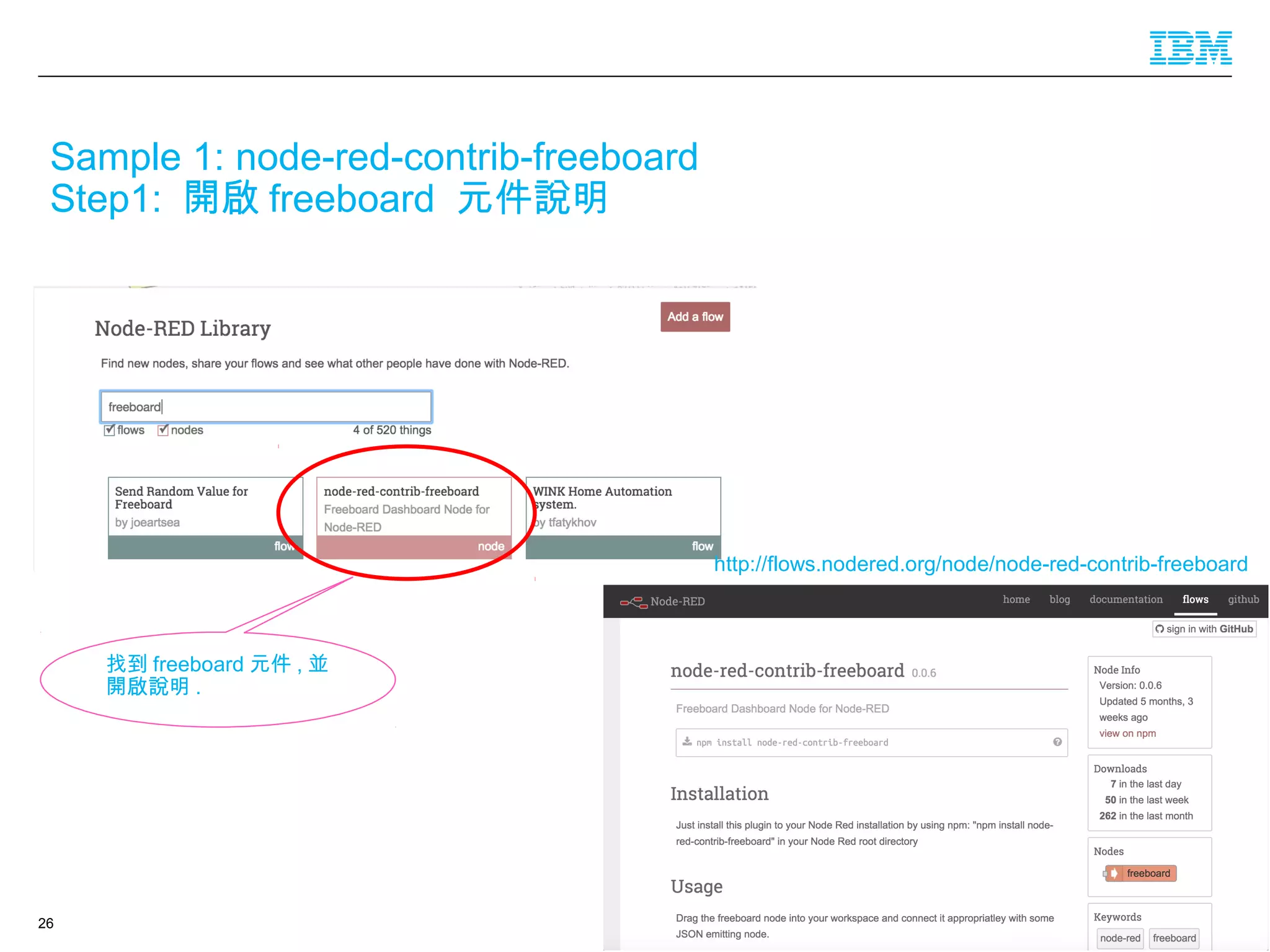 Bluemix Node-Red Part II | PPT