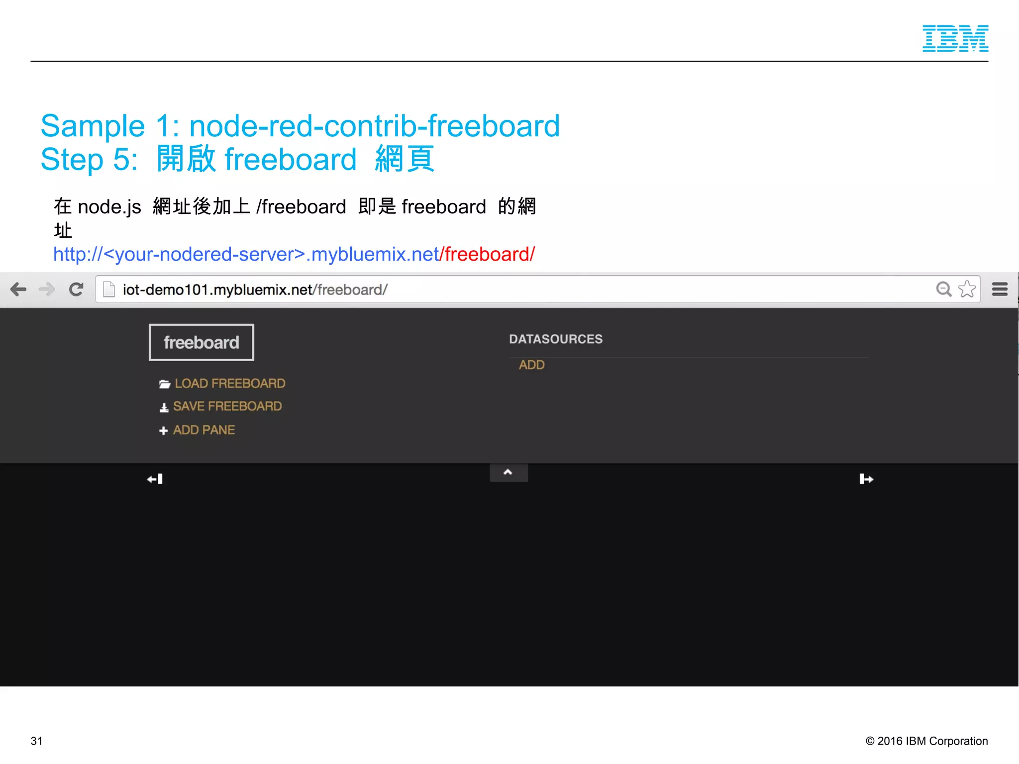 Bluemix Node-Red Part II | PPT