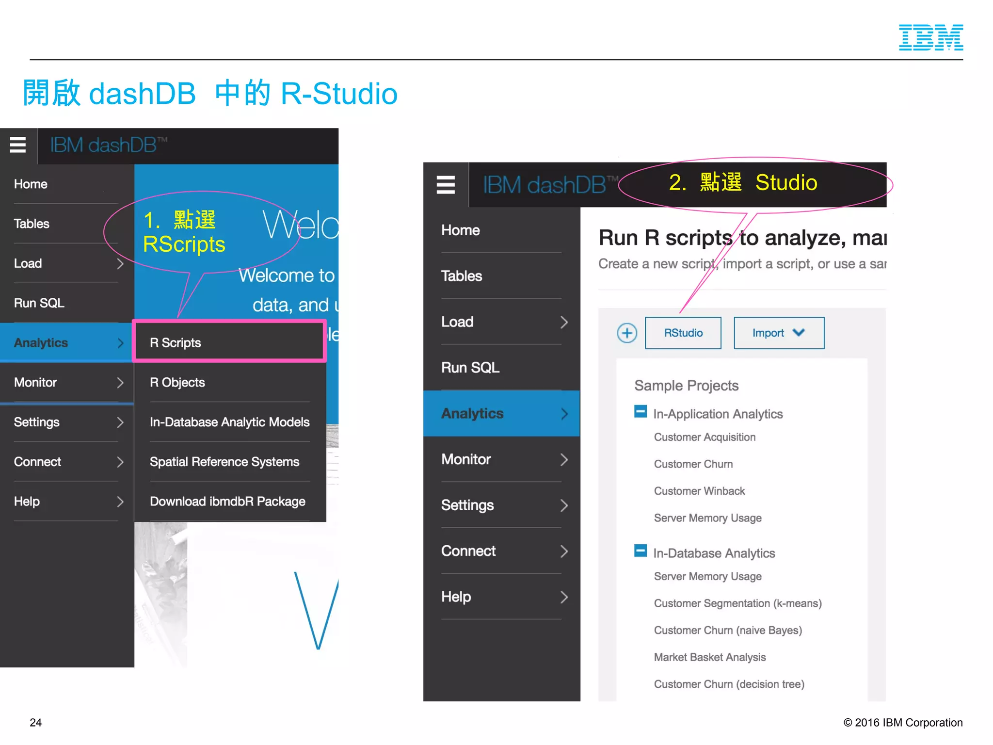 Bluemix node red-part iii | PPT