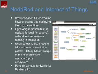 Bluemix overview with Internet of Things | ODP | Cloud Computing | Internet