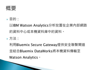 Bluemix Secure Gateway and DataWorks - Watson Analytics | PPT