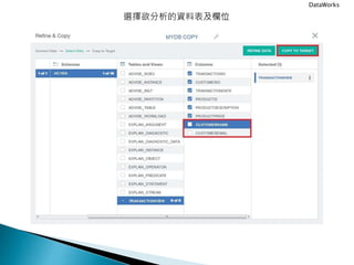 Bluemix Secure Gateway and DataWorks - Watson Analytics | PPT