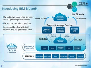 Bluemix summary | PPT