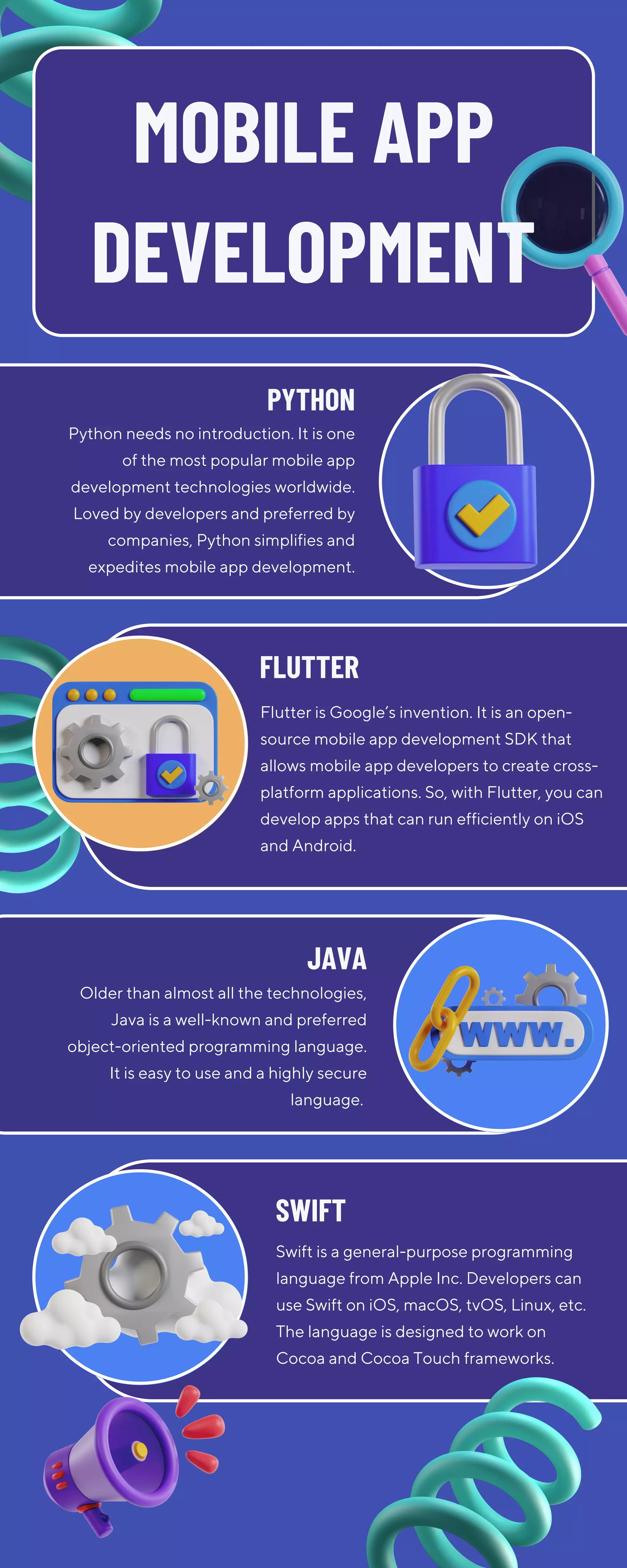 Unlocking the Power of Mobile Apps: A Guide to Successful Development | PDF