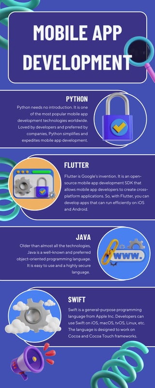 Unlocking the Power of Mobile Apps: A Guide to Successful Development | PDF