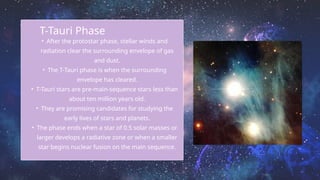The Life Cycle of Stars Complete Presentation | PPTX