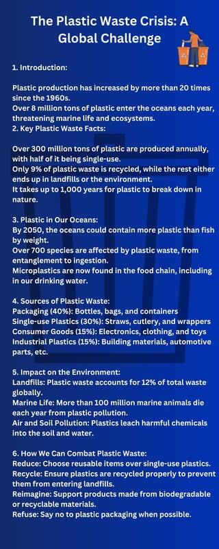 The Global Plastic Waste Crisis: Facts, Impacts & Solutions(1).pdf