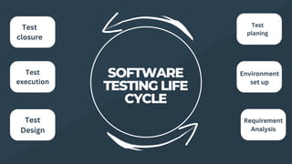 Scope of software testing course in future for freshers | PPT