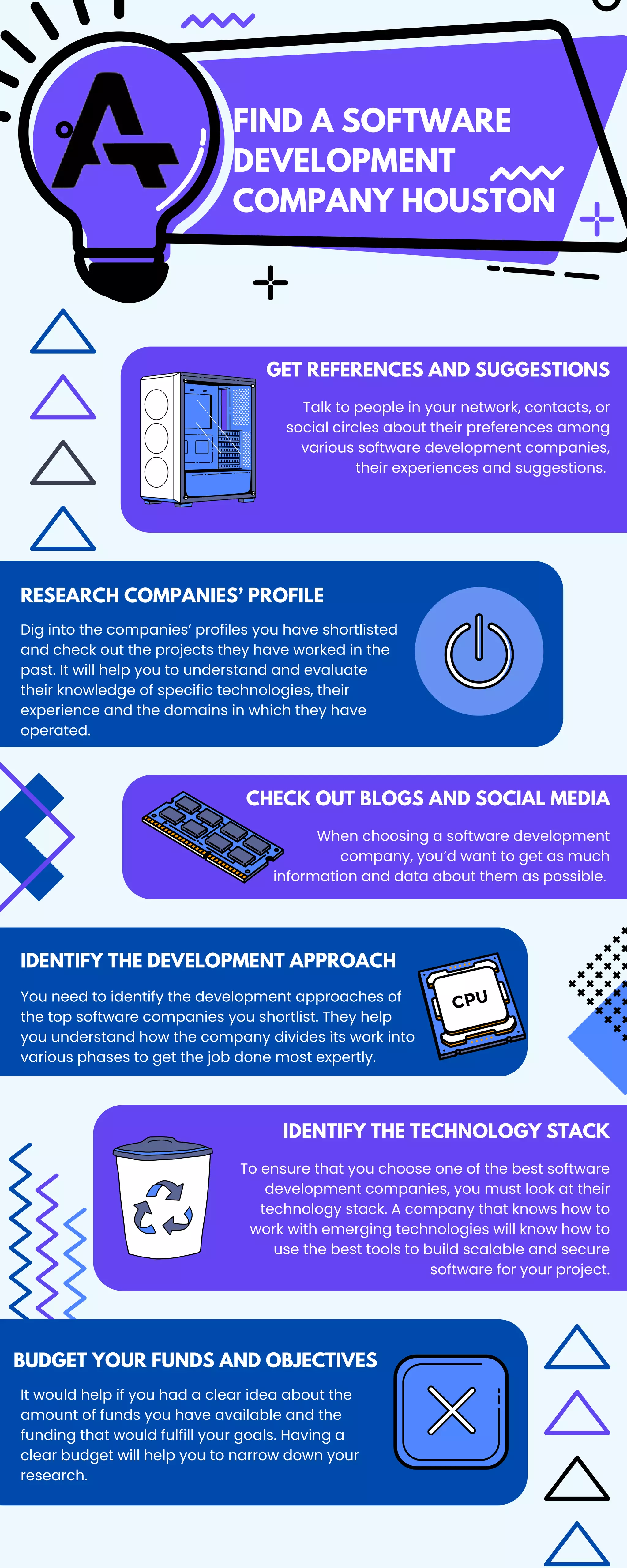 How To Find A Houston Software Development Company | PDF