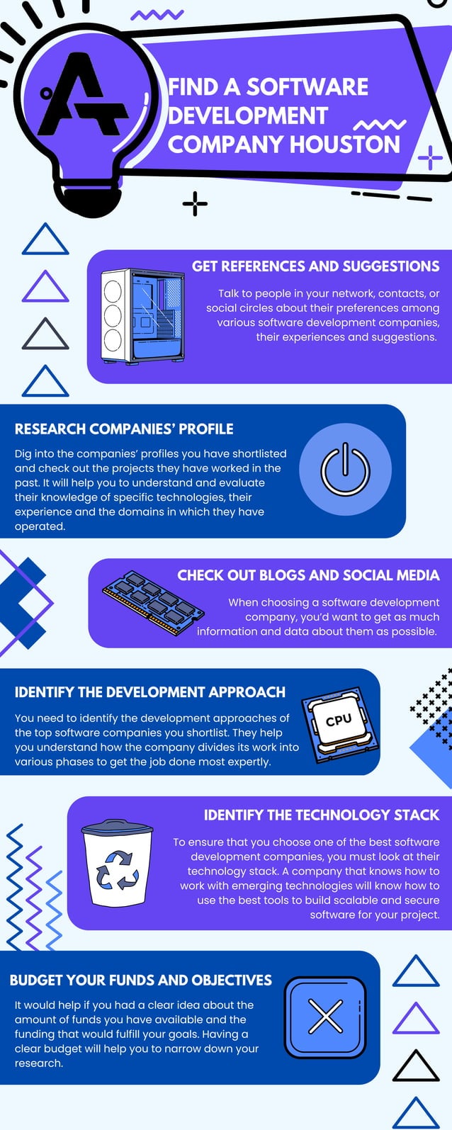 How To Find A Houston Software Development Company | PDF