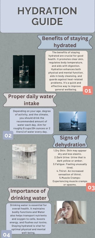 Hydration Guide | PDF