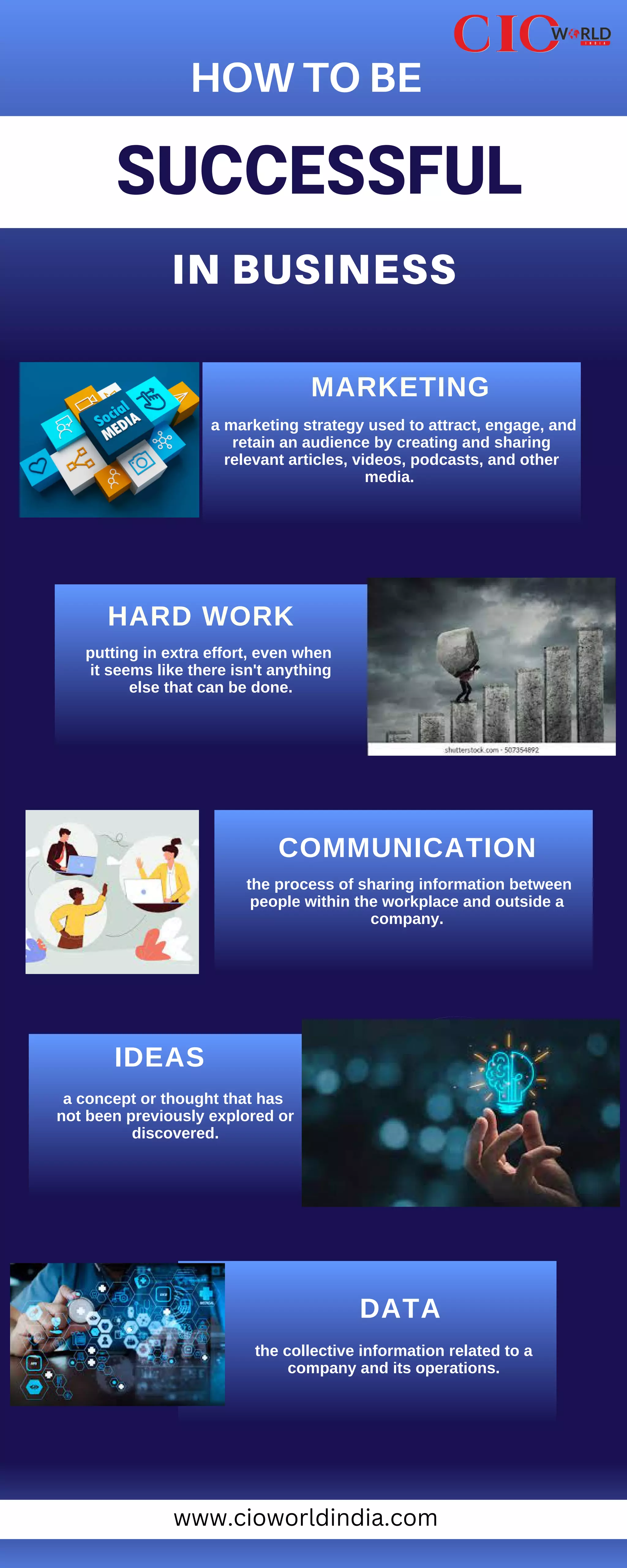 Blue Modern How to be Successful in Business | PDF | Marketing and ...