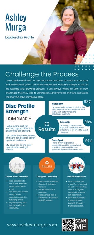 Leadership Profile Infographic | PDF