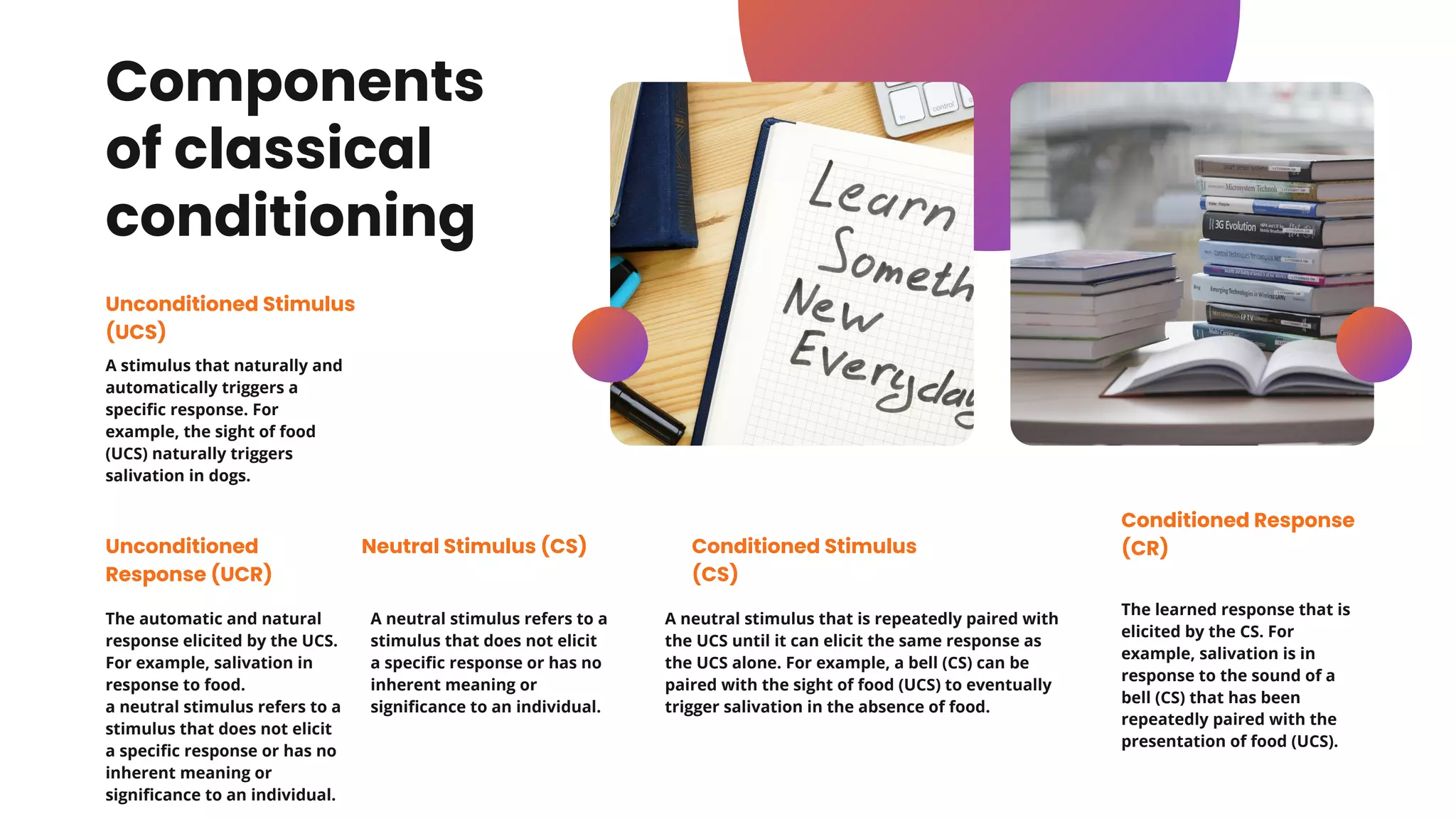 CLASSICAL CONDITIONING | PPT