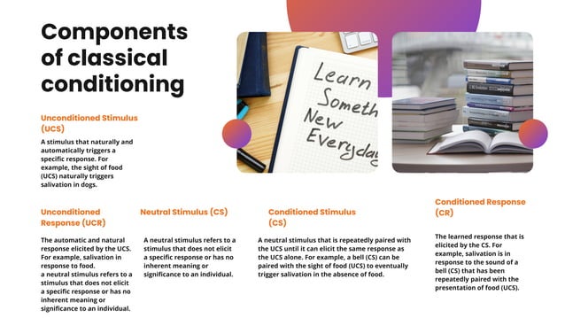 CLASSICAL CONDITIONING | PPT