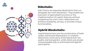 Blockchain | PPT