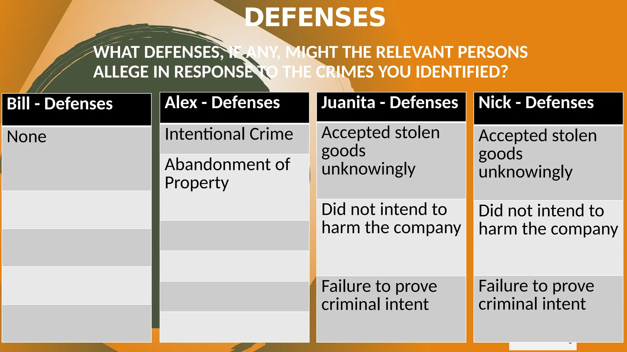 Blue_Mood_Case___nm.pptx.pdf