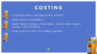 Blue Moon - Advertising Plan (Group Project) | PPT