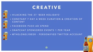Blue Moon - Advertising Plan (Group Project) | PPT